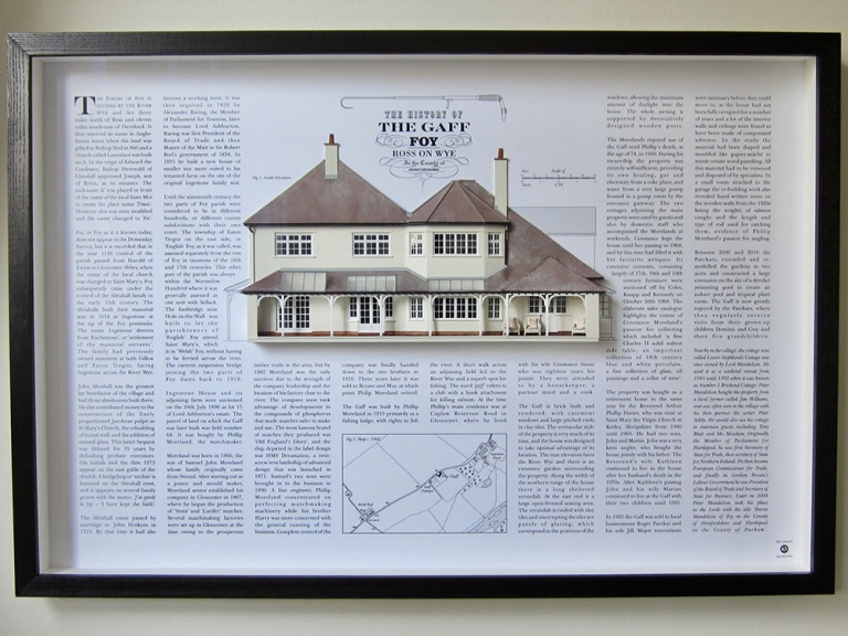 House Histories | Model Houses